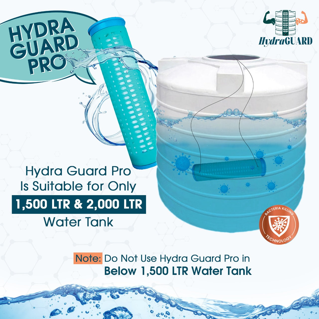 Hydra Guard Domestic Pro Water Conditioner – PEPL Home
